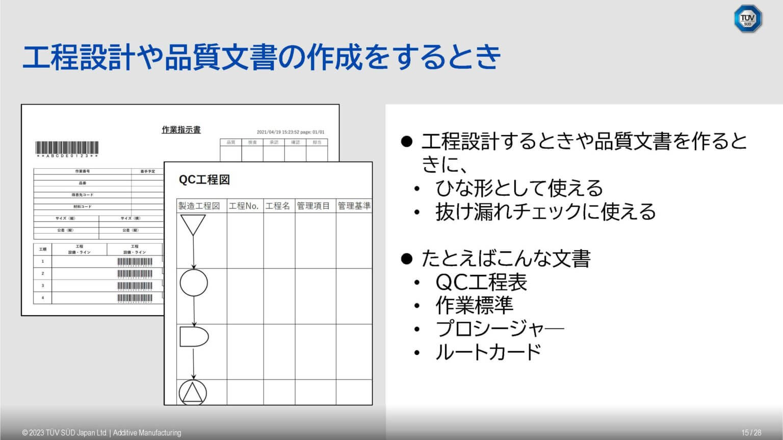 AM製造工程の適格性を定めるISO/ASTM 52920とは？ISO 9001と何がちがう？導入で何ができる？ ― テュフズード・ジャパン ...