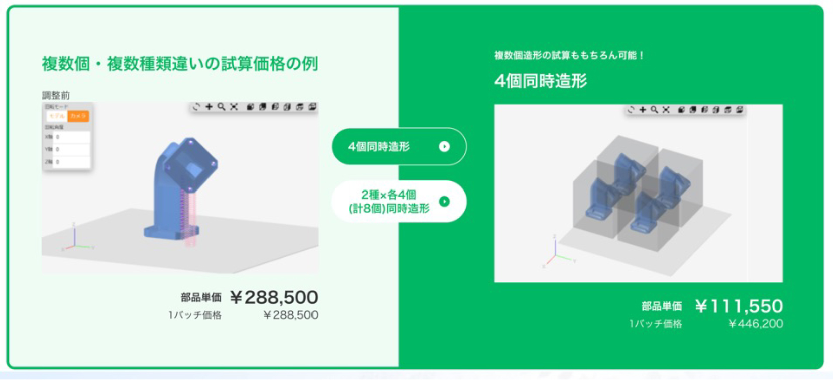 金属3Dプリンターの比較検証や造形シミュレーションも可能。オリックス・レンテックの「Tokyo 3D Lab.」がリニューアルオープン ...
